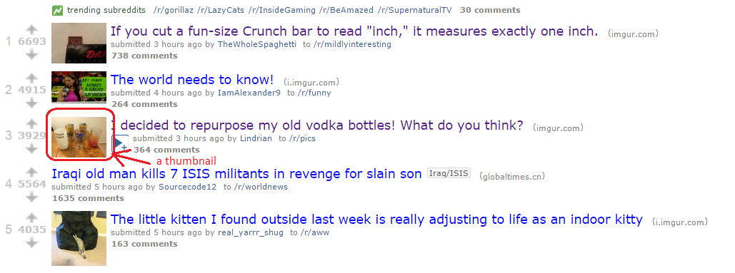 How to Post a Picture on Reddit - Reddit Secrets